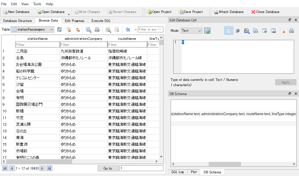 【sqlite】10分で分かる Sqliteとは？ レンサバ